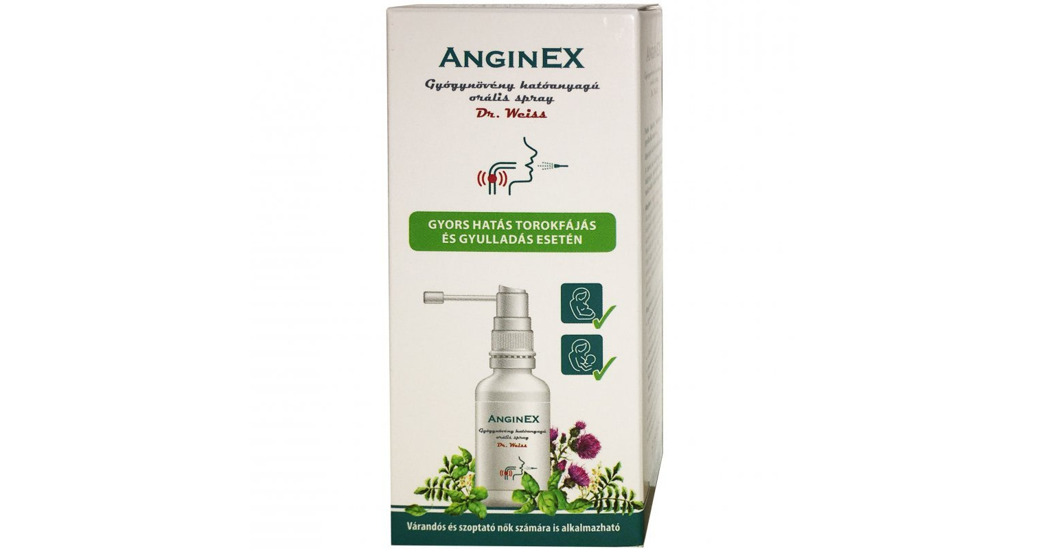 Anginex torokspray 30ml - Simply You - Napi Vitamin